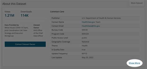 Dsew Cpr Documentation Does Not Indicate Actual Data Source · Issue