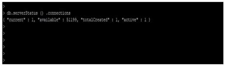 MongoDB Performance Complete Guide To MongoDB Performance