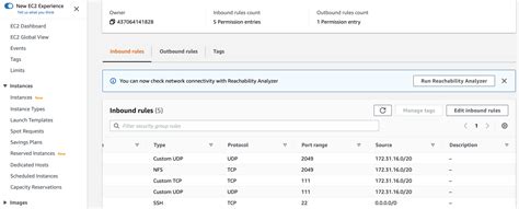 Github Newthingadedevops Tooling Website Solution In Aws