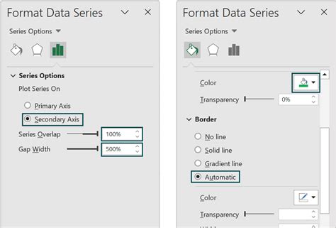 Bullet Chart In Excel Types Examples How To Create Make
