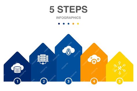 Premium Vector Cloud Storage Data Center Private Cloud Saas Service Provider Icons Infographic