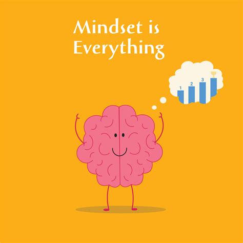 Mindset Is Everything Vector Illustration Graphic 21670348 Vector Art