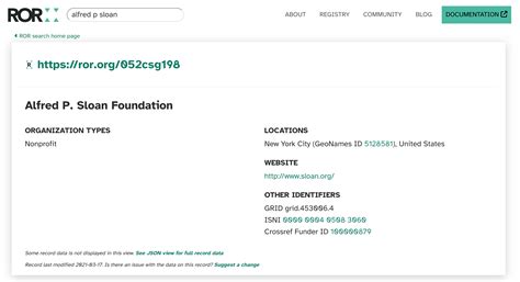 Transition From Open Funder Registry To Ror