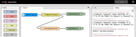 Github Ibm Cloudbluemix Ti Board Starter