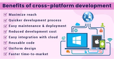 Tips Benefits And Tools For Cross Platform App Development For 2022