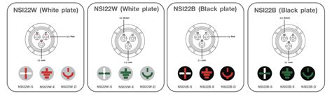 Semaphore Indicator Espower