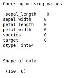 Build A Ensemble Of Machine Learning Classifiers In Python S Logix