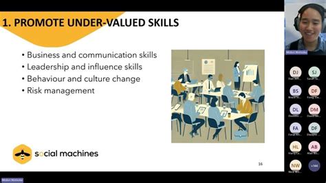 Ciisec Masterclass How To Build A Security First Culture Chartered Institute Of Information