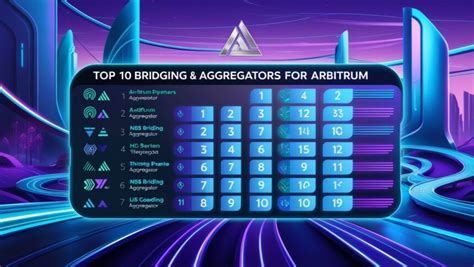 10 top bridging aggregator for arbitrum