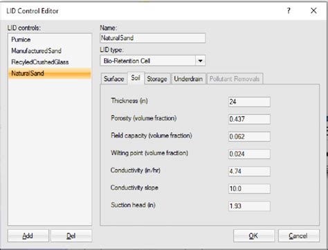 12 lid control editor download scientific diagram