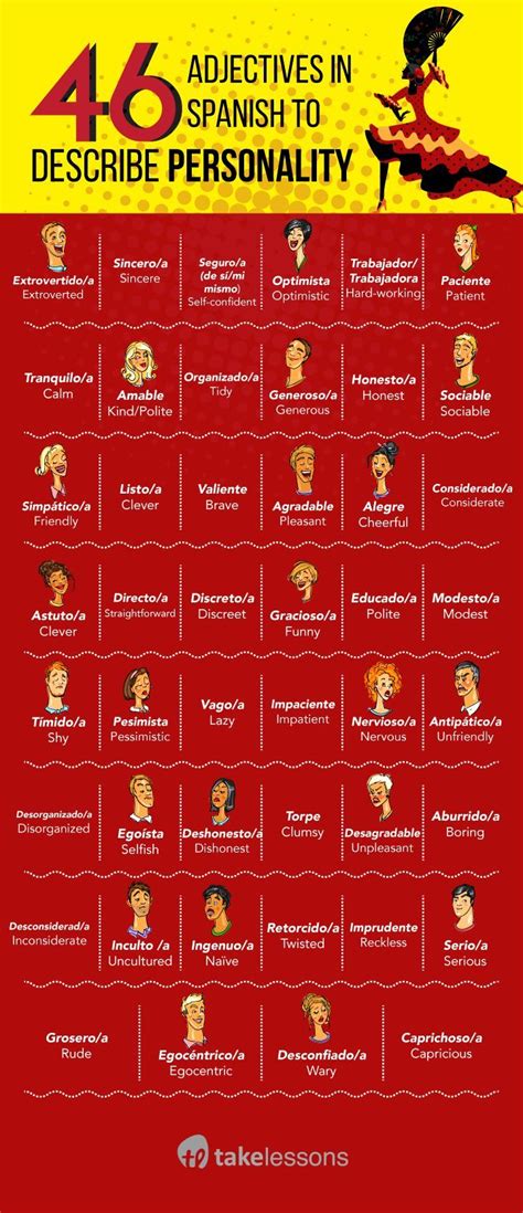 Takelessons Closure Frequently Asked Questions Spanish Adjectives