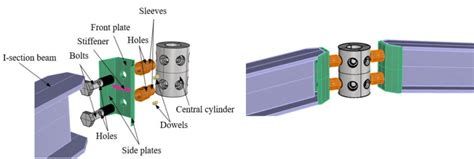 The Configuration Of The New Assembled Joint A Joint Components And