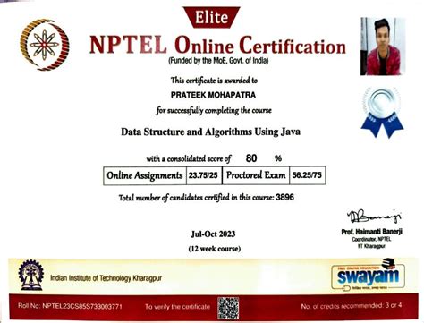 completed the data structures and algorithms dsa course using java