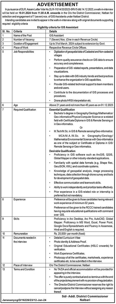 Dc Office Nalbari Recruitment 2024