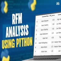RFM Analysis Analysis Using Python GeeksforGeeks Videos