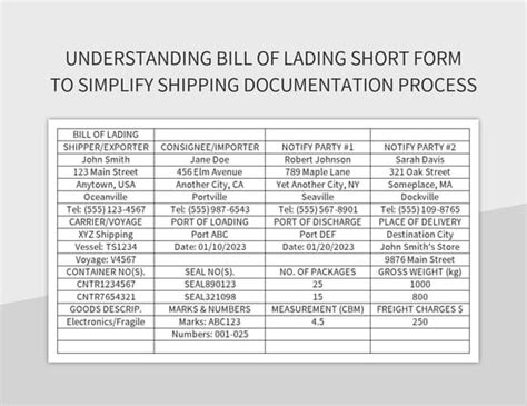 Free Shipping Documentation Templates For Google Sheets And Microsoft Excel Slidesdocs Free Shipping Documentation Templates For Google Sheets And Microsoft Excel Slidesdocs