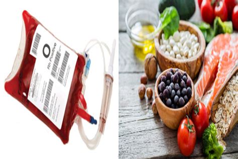 Le Régime Alimentaire Recommandé Pour Le Groupe Sanguin O ⋆