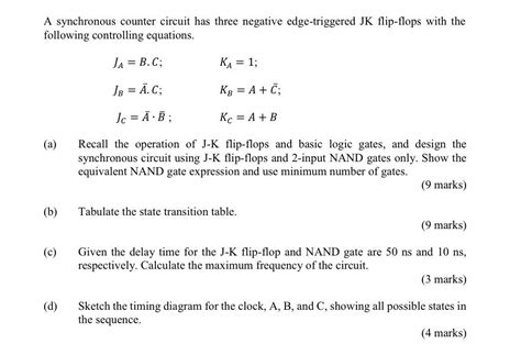 Solved A Synchronous Counter Circuit Has Three Negative Chegg