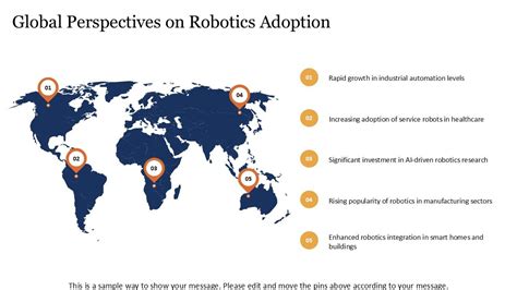 Application Of Embedded System In Robotics Ppt Powerpoint Acp Ppt Template