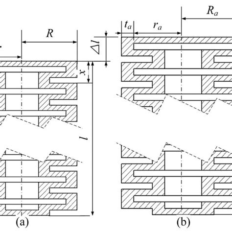 Cross Section Broken View Of The Bellows Actuator In The Initial State