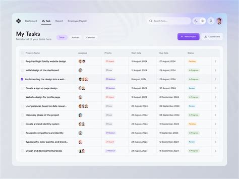 Schedulr Task Management Platform In 2025 Web App Ui Design App Design Layout Project