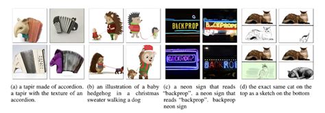 Top 10 Most Influential Arxiv Papers In Ai Computer Vision Deepgram