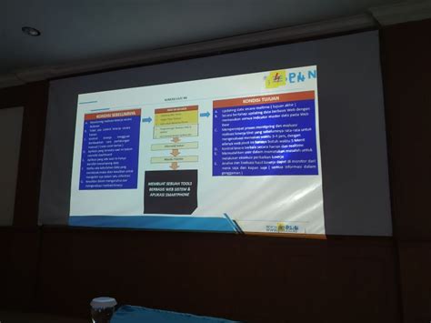 Muhammad Mahrus Zain On Linkedin Menemani Mahasiswa Melakukan User Requirement Ke Pln Up3