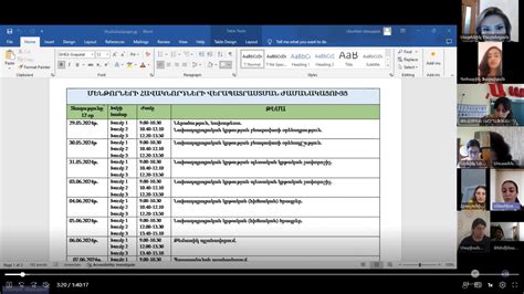 Նախադպրոցական ուսումնական հաստատության մանկավարժական աշխատողների վերապատրաստում