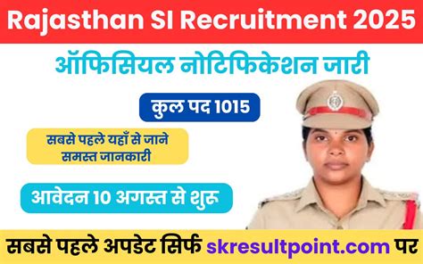 Rajasthan Sub Inspector Vacancy 2025 सब इंस्पेक्टर के 1015 पदों पर भर्ती का नोटिफिकेशन जारी