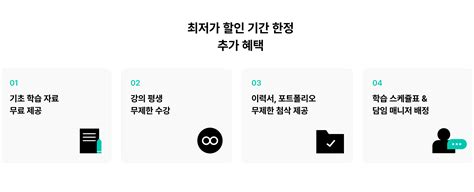 2024 백엔드 개발자 100 취업보장 백엔드 취업 스쿨 Zero Base