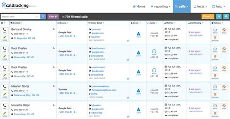 A Review Of Call Tracking Solutions For Hubspot Baker Labs Digital