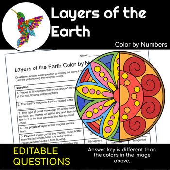 Layers Of The Earth Science Color By Number By Teaching Above The Test