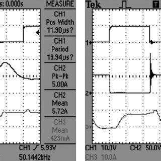 A Input Voltage Input Current Output Voltage Output Current And Download Scientific Diagram