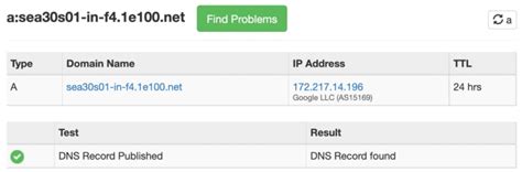 what is a ptr dns record and do i need one