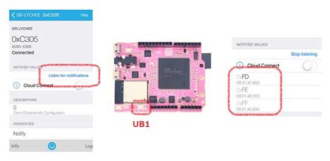 gr lychee special project let s connect a smartphone with ble renesas