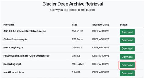 Orchestrating Amazon S3 Glacier Deep Archive Object Retrieval Using Aws