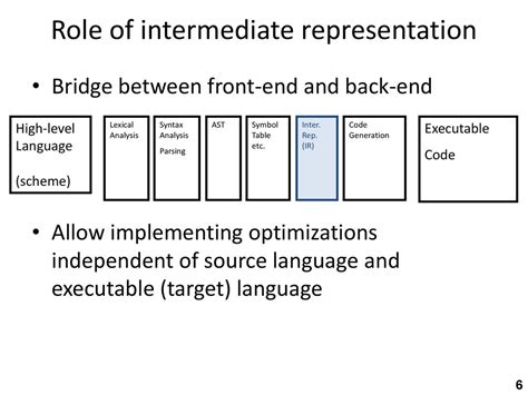 fall compiler principles lecture 5 intermediate representation ppt
