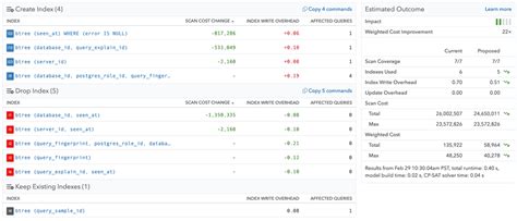 Introducing Pganalyze Index Advisor 30 A Workload Aware System For