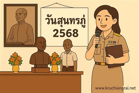26 มิถุนายน วันสุนทรภู่ 2568 กวีเอกของไทยและของโลก