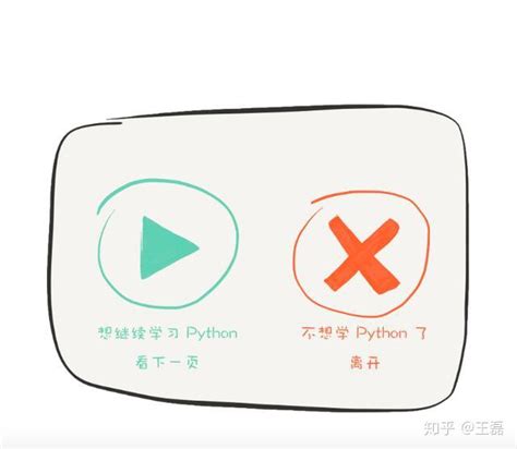 斯坦福教授解读《python入门魔力手册》，堪称python入门宝典 知乎