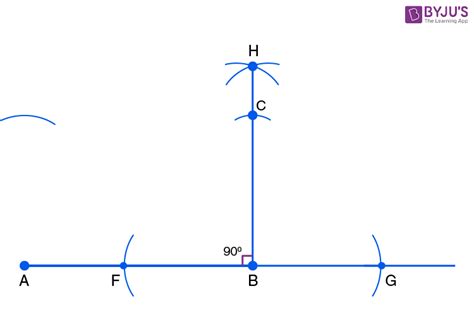 Construction Of Squares Using Ruler And Compass