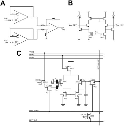 a The ISFET ISFET differential amplifier configuration ¹⁰¹ b Download Scientific Diagram