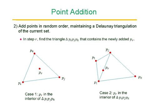 Constructing The Delaunay Triangulation Algorithm 1 Randomized Incremental