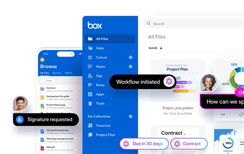 document workflow automation examples and best practices