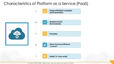 Technology Guide For Serverless Computing Characteristics Of Platform As A