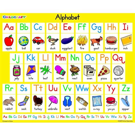 Free Alphabet Chart With Pictures