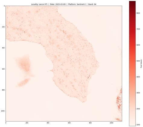 Python Geospatial Data Analysis — Spatial Ecologys Code Documentation