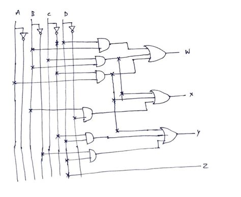 Solved Four Different Binary Codes For The Decimal Digits