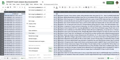 Chapter Introduction To Data Analysis Mining Social Media