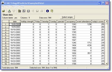 Advanced Neural Network And Genetic Algorithm Software